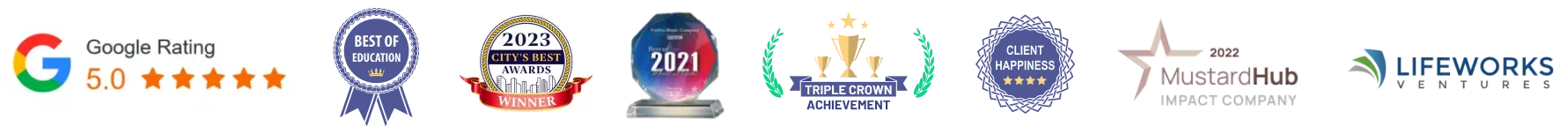 The Big 5: Most Popular Instruments People Want to Learn - Forbes Music ...